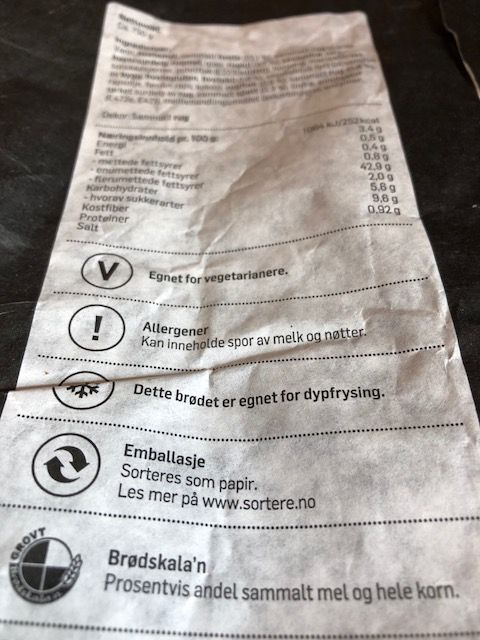 Brødposer i plast og papir har ofte feil sorteringsmerke. De skal ...